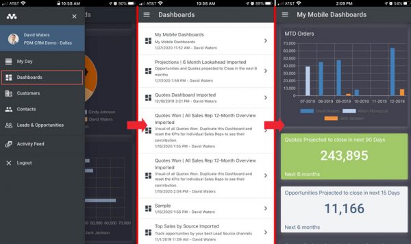 Mobile CRM Overview – Mothernode Support