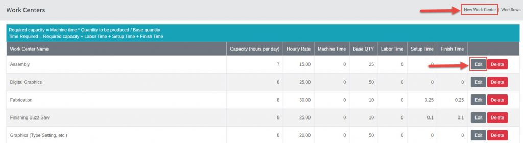 Production Setup – Work Centers – Mothernode Support