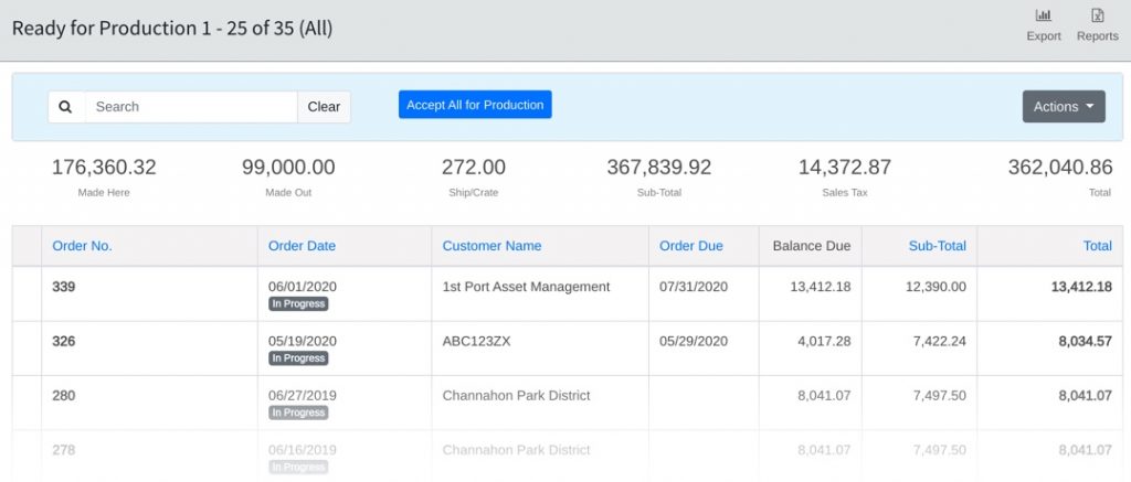 Ready for Production – Mothernode Support
