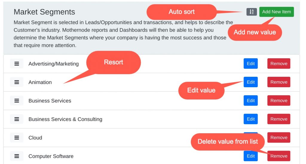 How to Setup Value Lists – Mothernode Support