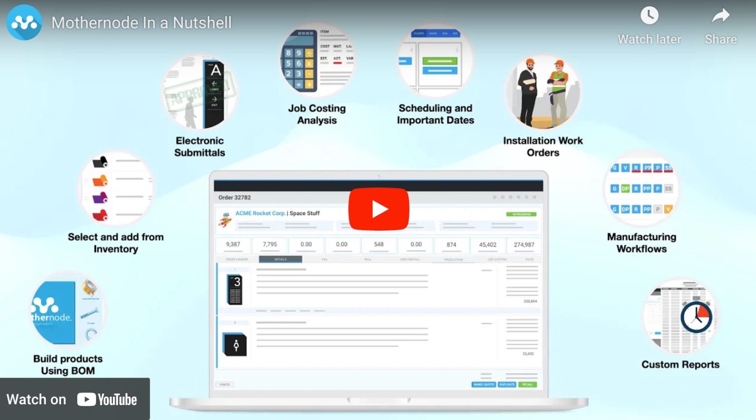 Mothernode Support – Support Site